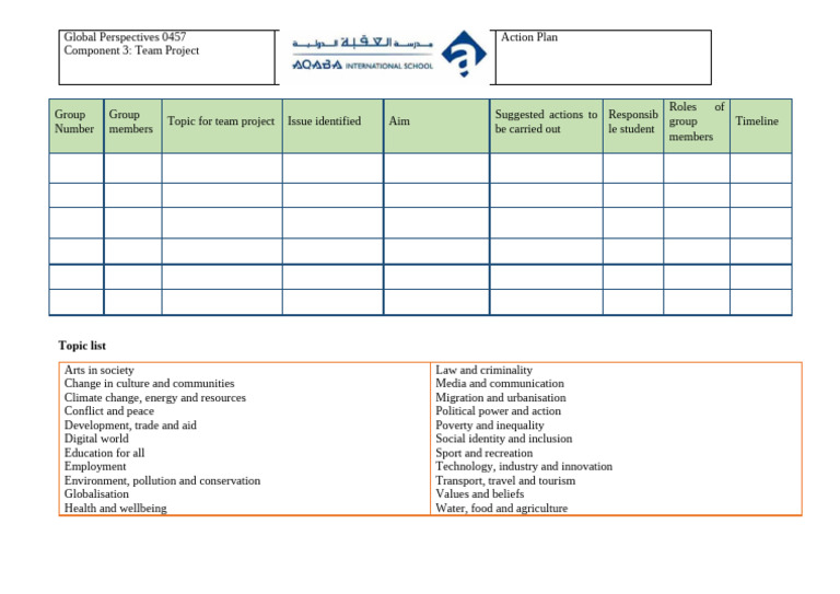 Team Project Action Plan Template | PDF