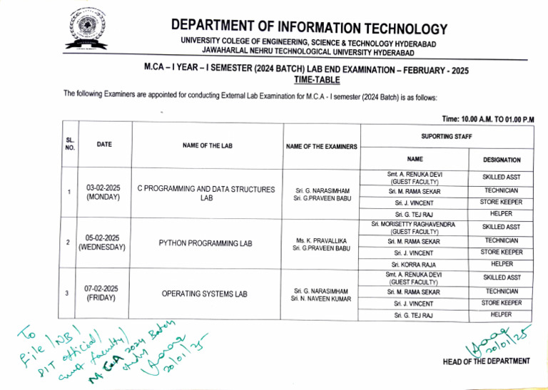 MCA I Semester Lab Exam Timetable 2025 | PDF