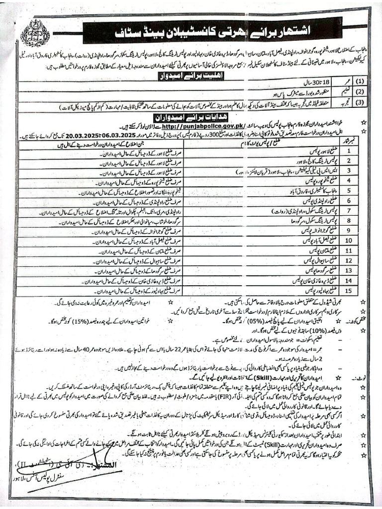 Band Staff Advertisement 20.03.2025 | PDF