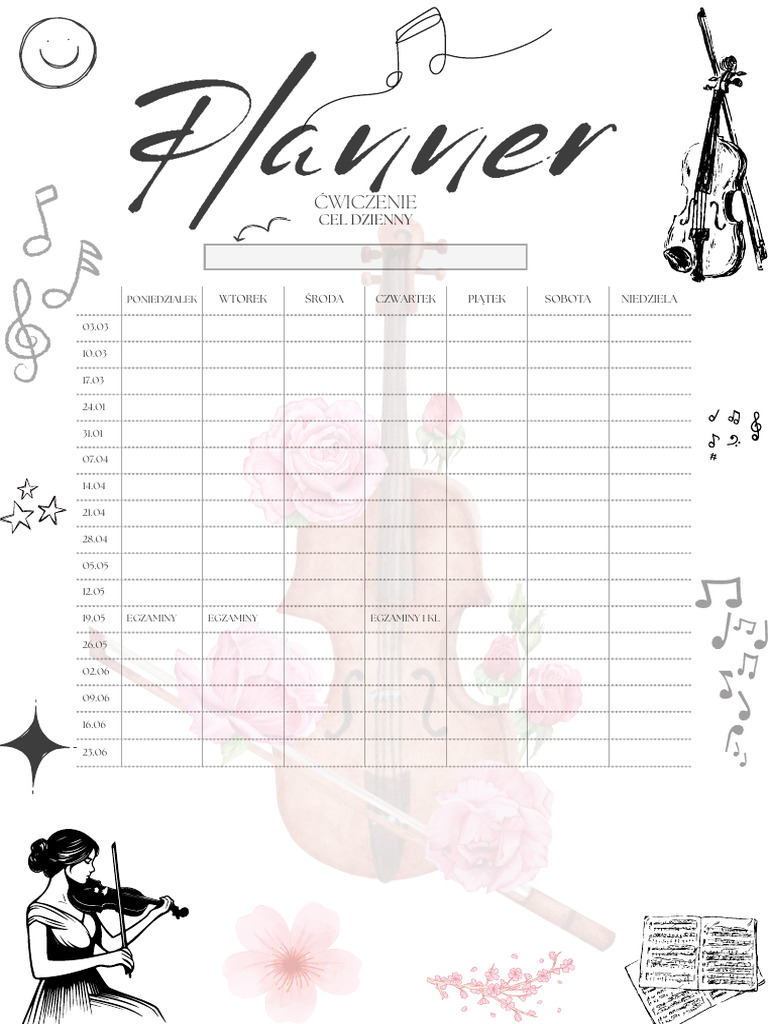 practice chart | PDF