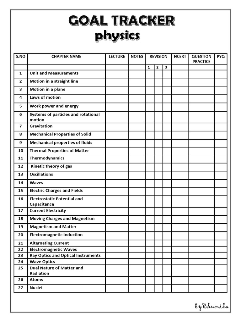 goal tracker physics | PDF