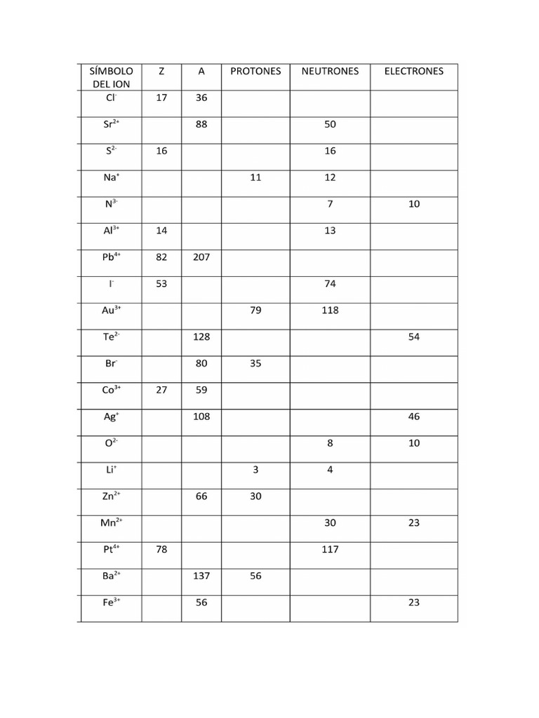 Zapen | PDF