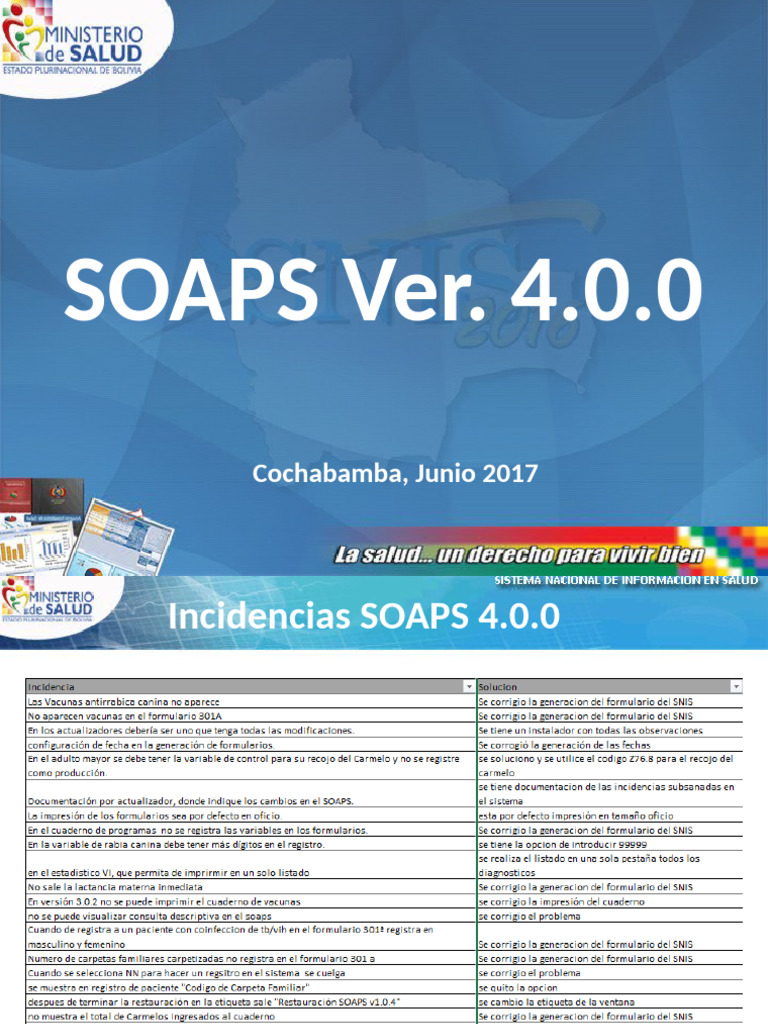 SOAPS_incidencias | PDF