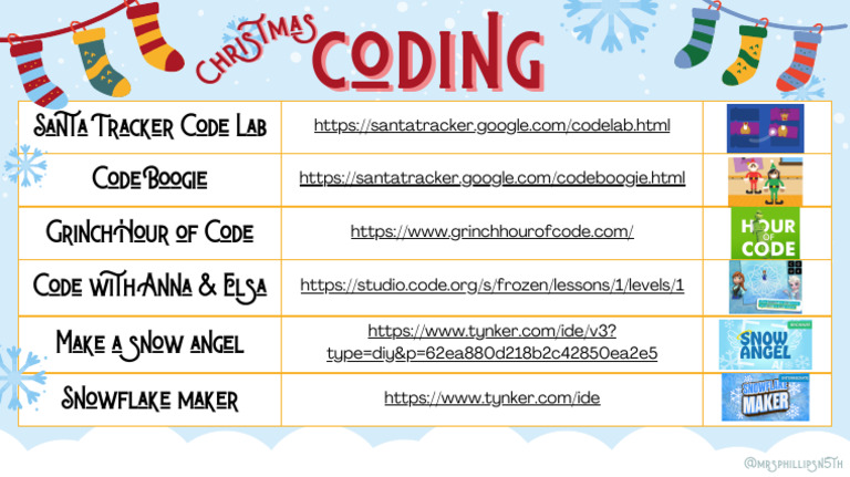 Christmas Coding Activities Overview | PDF