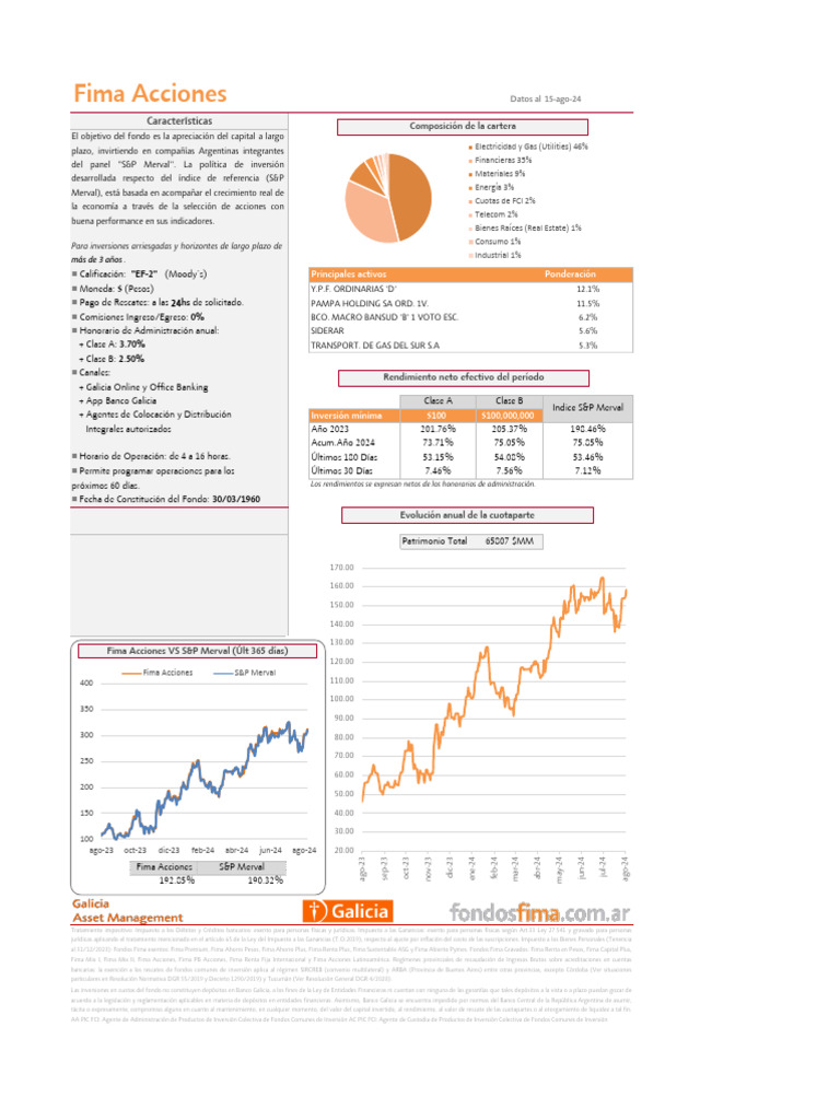 Fima Acciones | PDF | Bancos | Fondo de inversión
