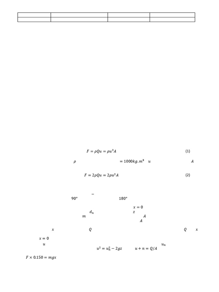 Jet Impact Experiment at Birmingham | PDF | Momentum | Force