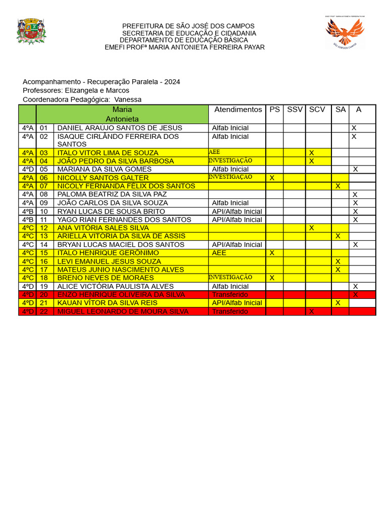 Lista - MA - RP 2024 | PDF