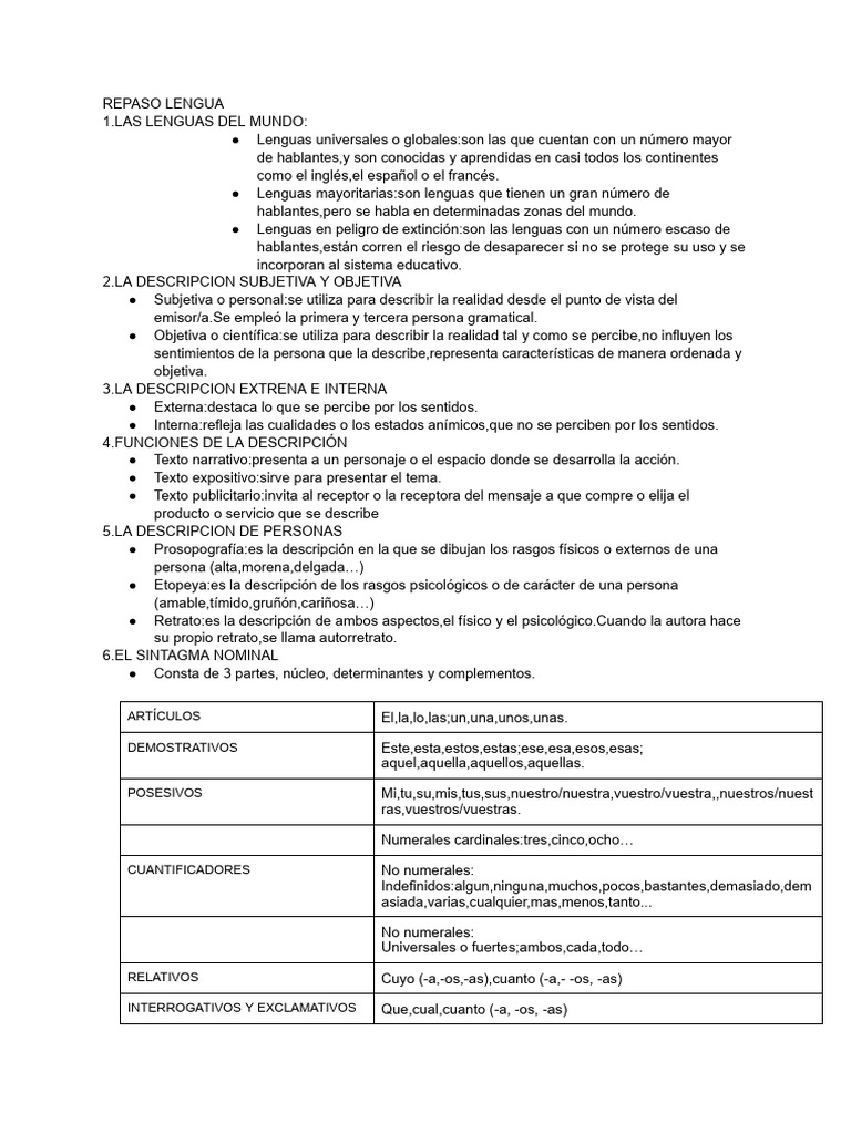 REPASO LENGUA - Documentos de Google | PDF | Comunicación humana | Lingüística