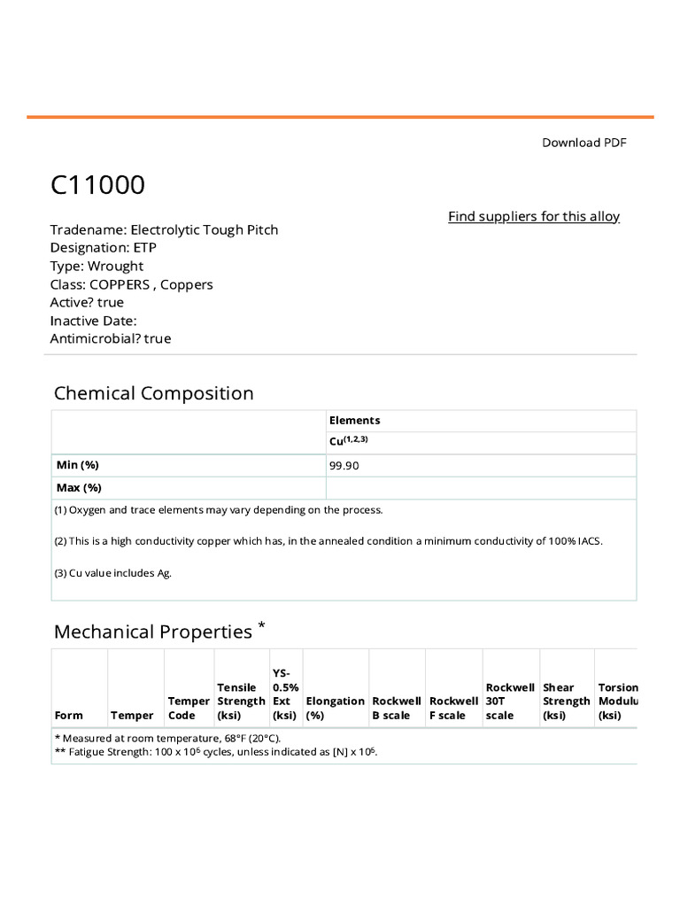 C11000 Alloy | PDF | Electrical Conductor | Wire