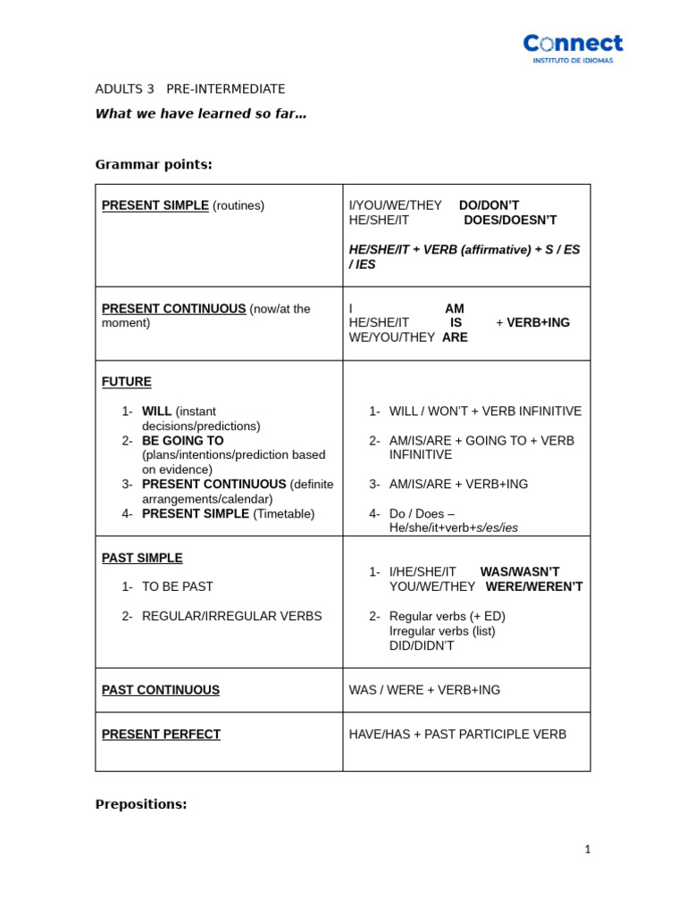 Essential Grammar for Pre-Intermediate Adults | PDF | Verb | Semantic Units