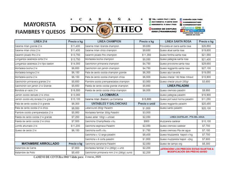 Lista de Precios Mayorista Fiambres | PDF | Ingredientes de comida ...
