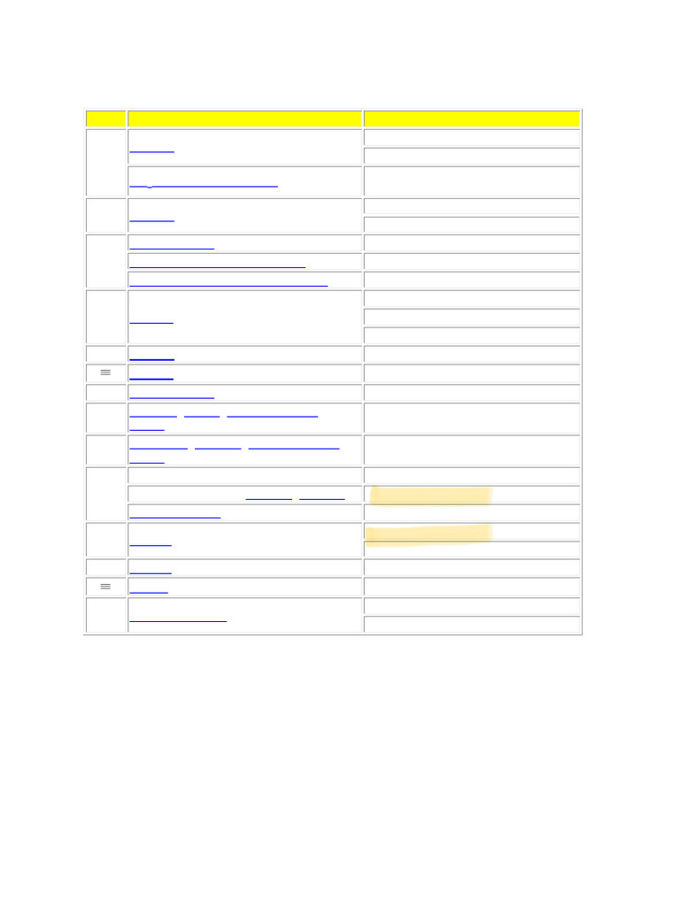 Infrared Absorption Frequencies Guide | PDF