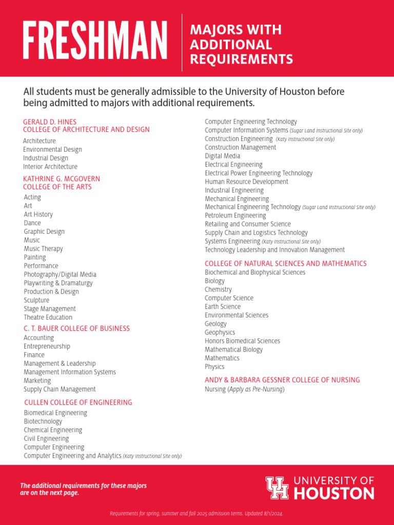 University of Houston Additional-Requirements-Freshman | PDF ...