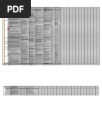 LEAF Marque Audit Checklist v16.1 | PDF | Pesticide | Fertilizer
