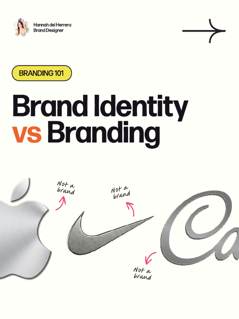 Brand Identity Vs Branding | PDF | Brand | Logos