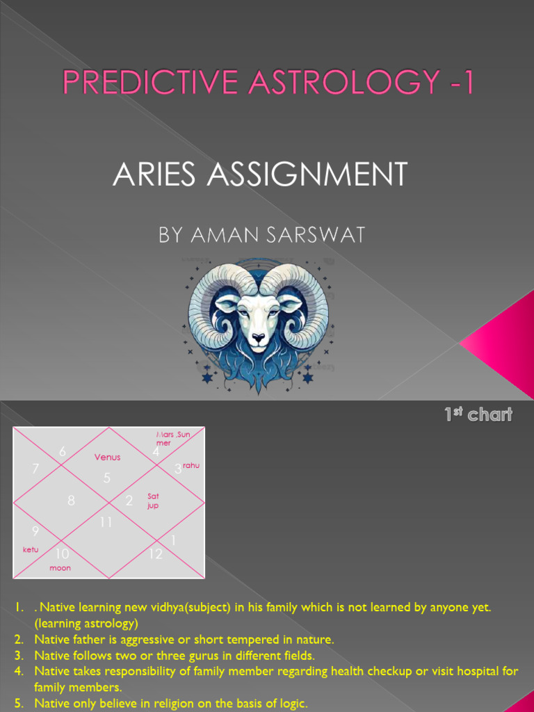 Aries Assignment by Aman Sarswat | PDF | Planets In Astrology | Bodies ...