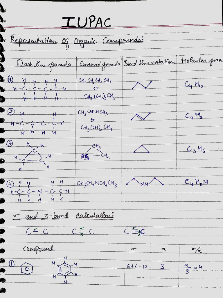 IUPAC One Shot | PDF