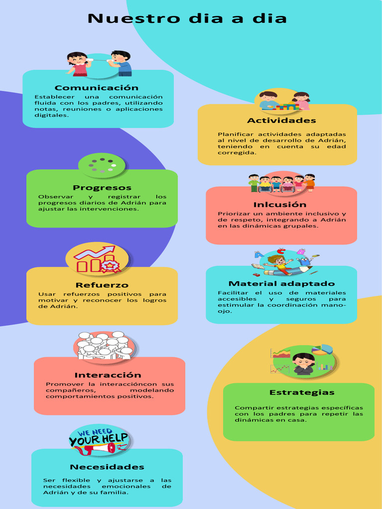 Decálogo - Adria P.2 - 13.02.2025 | PDF