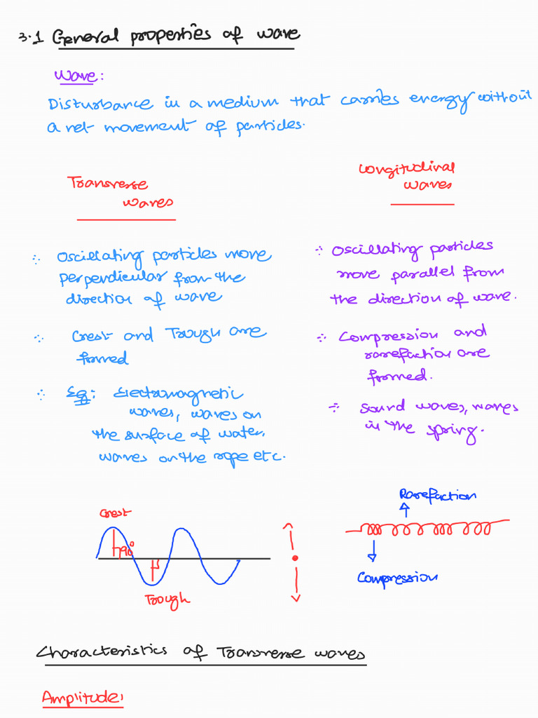 Notes 250308 234738 | PDF