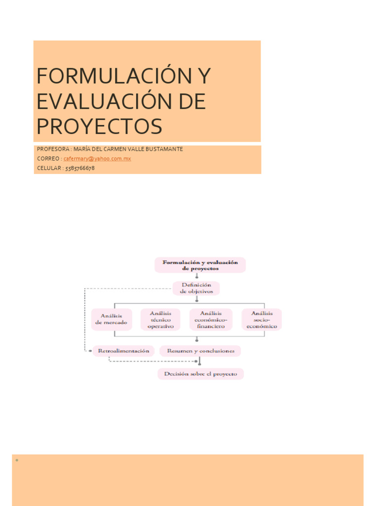 Act. 1-7 | PDF | Sustentabilidad | Investigación de mercado