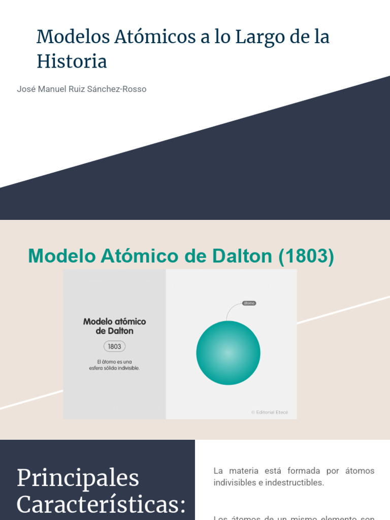 FYQ-Modelos Atómicos-José Manuel Ruiz Sanchez-Rosso | PDF | Átomos ...