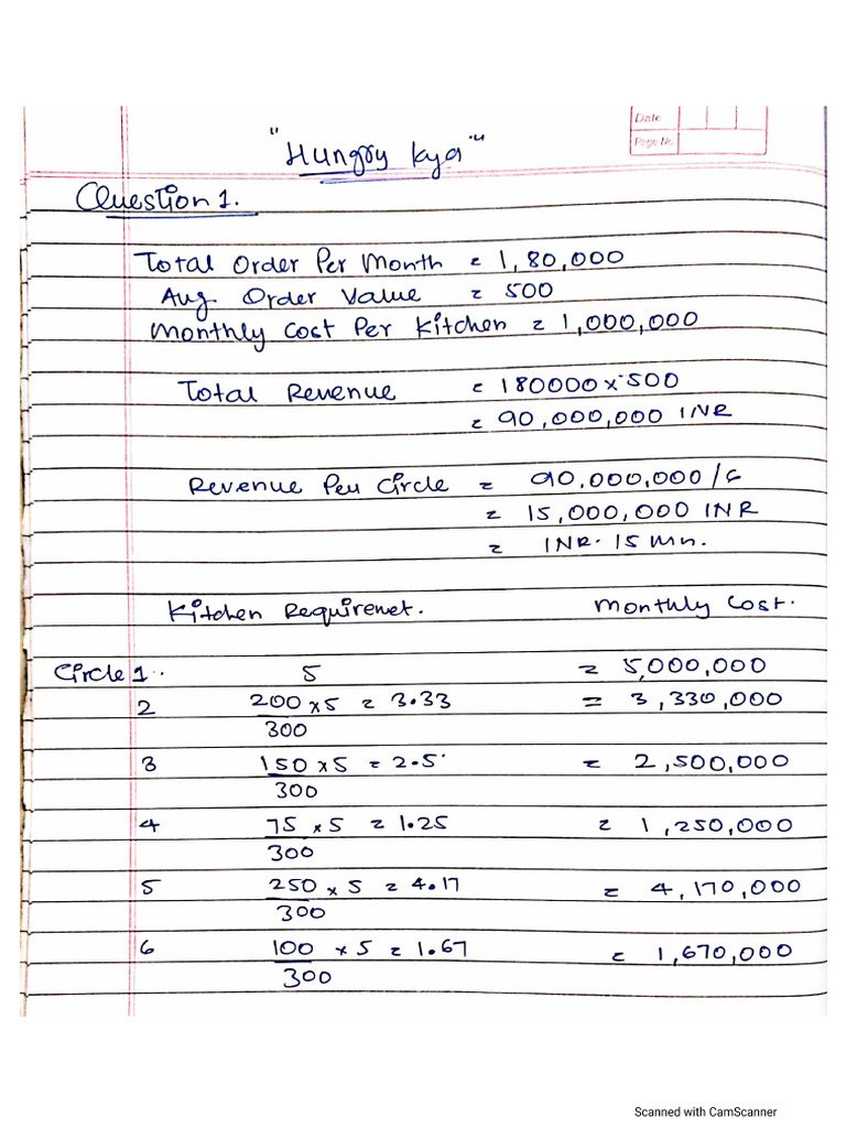 HungryKya K | PDF