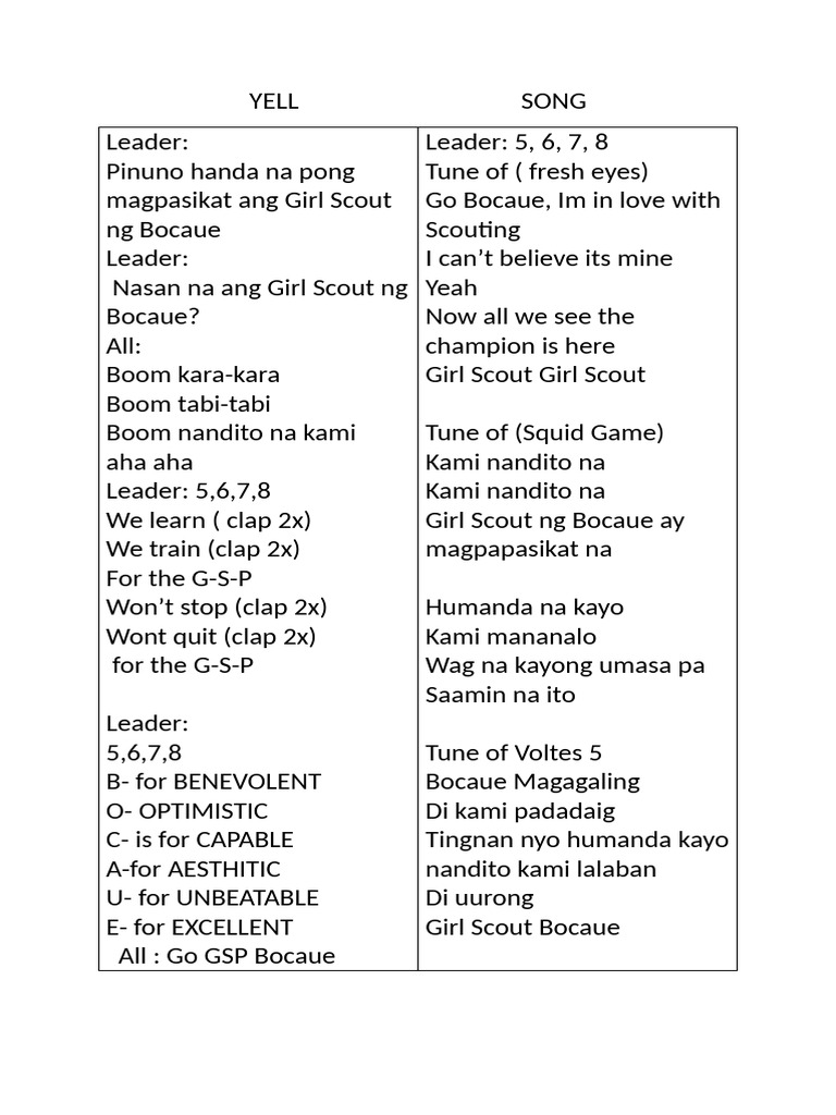 Bocaue Girl Scout Yell and Songs | PDF