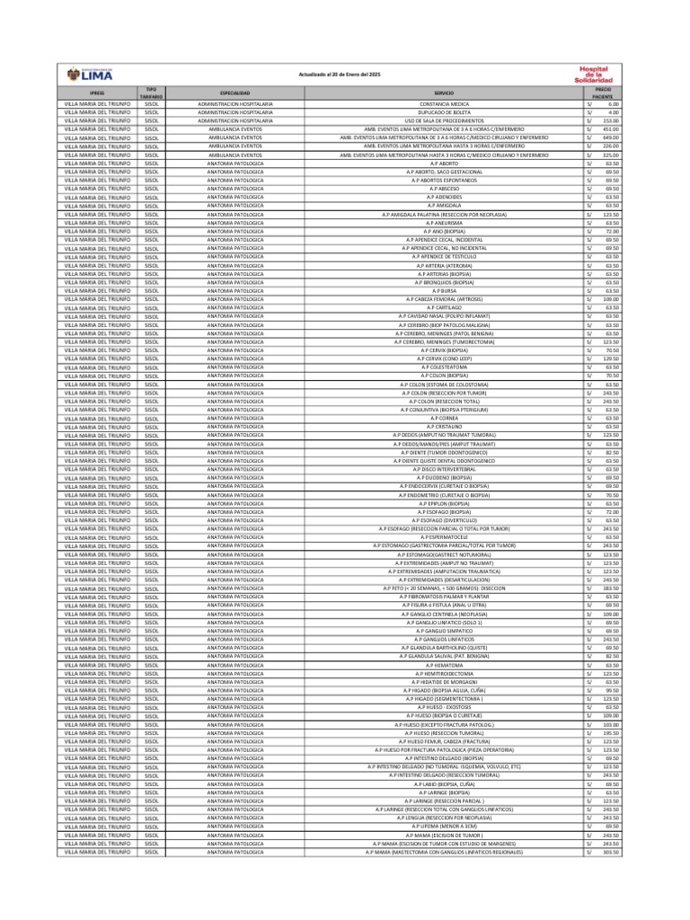 tarifario vtm | PDF | Neoplasias | Medicina