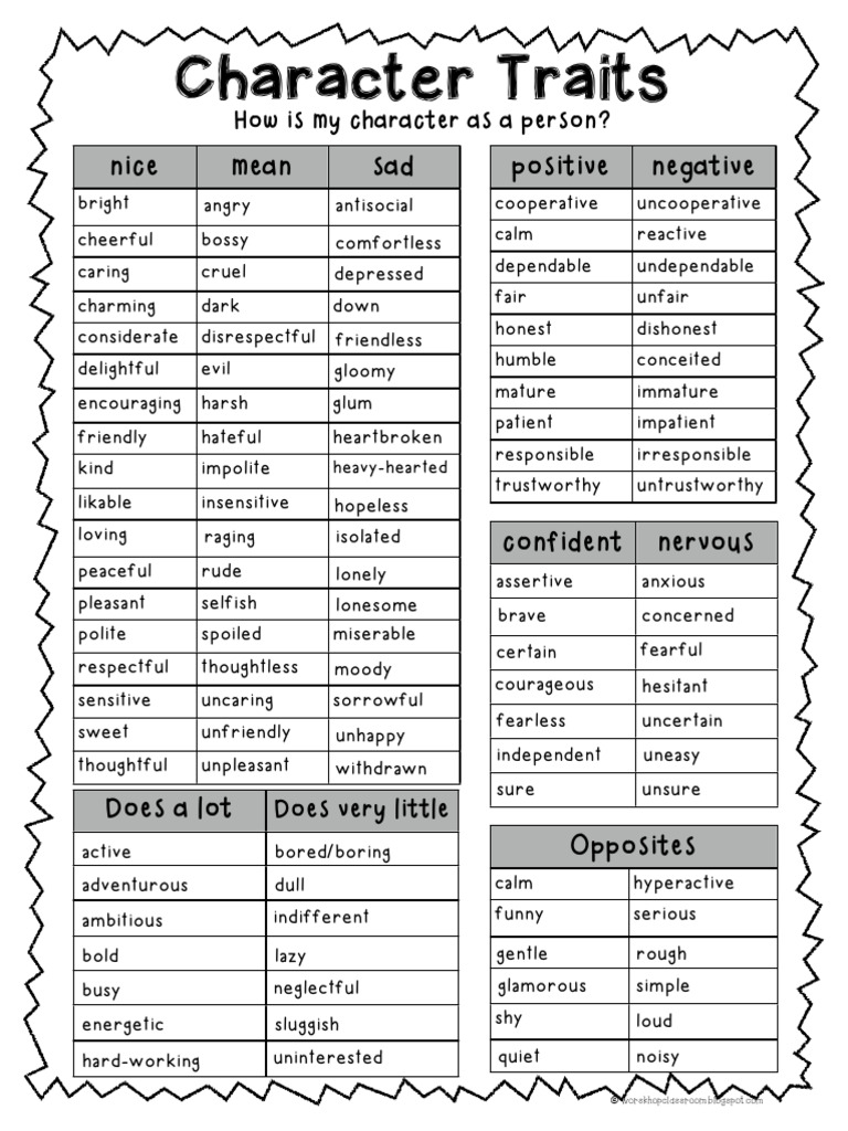 Physical Traits Overview | PDF | Hair | Human Hair