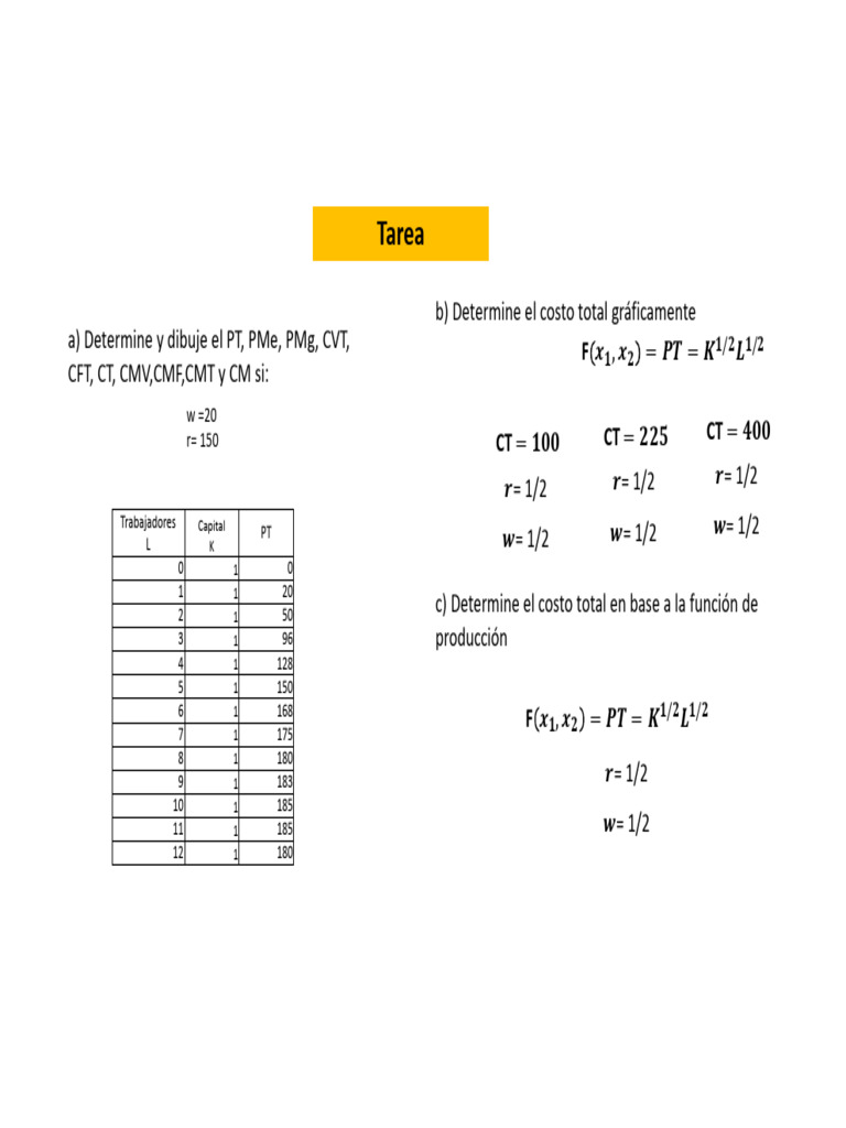 Practica Clase 8 | PDF