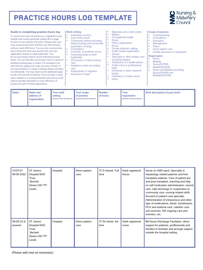practice-hours template revalidation | PDF | Midwife | Nursing