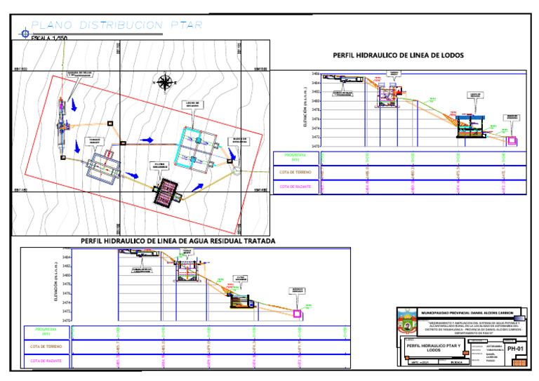 2. PLANO DE PERFIL HIDRAULICO PTAR Y LODOS | PDF