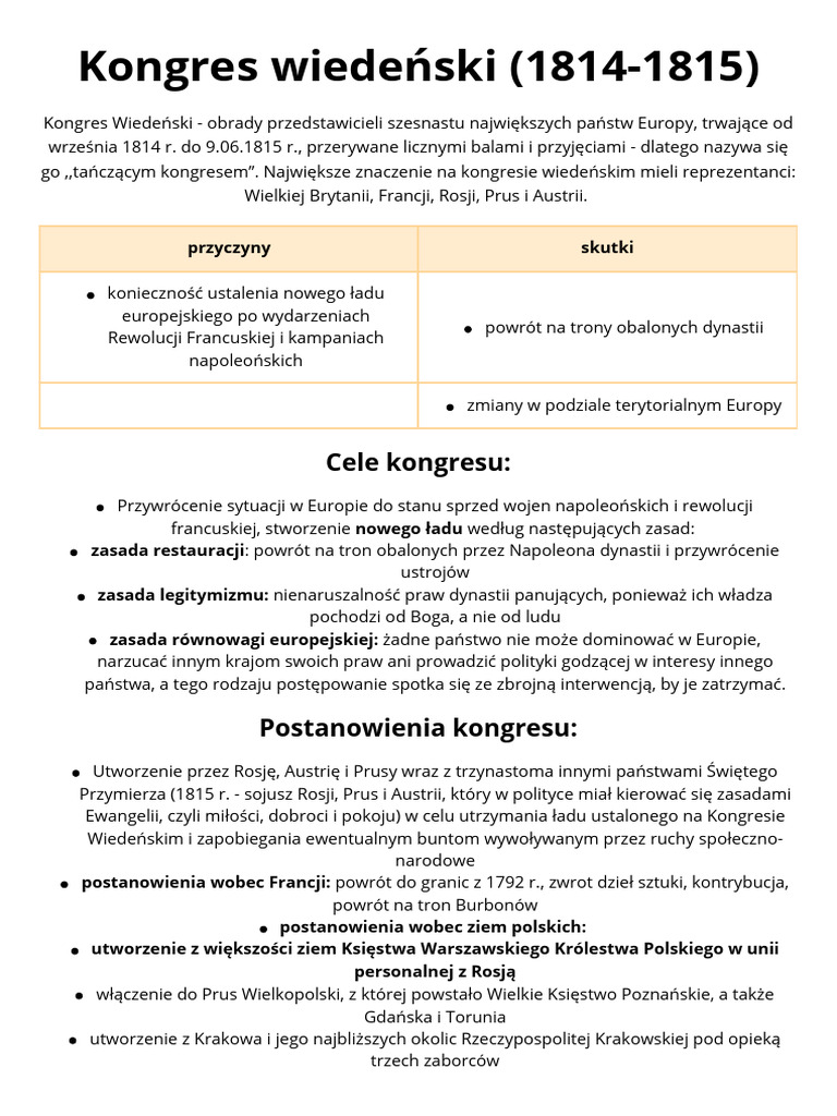 Kongres Wiedeński (1814 1815) | PDF
