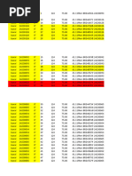 Cep Ipora Goias 2024 | PDF