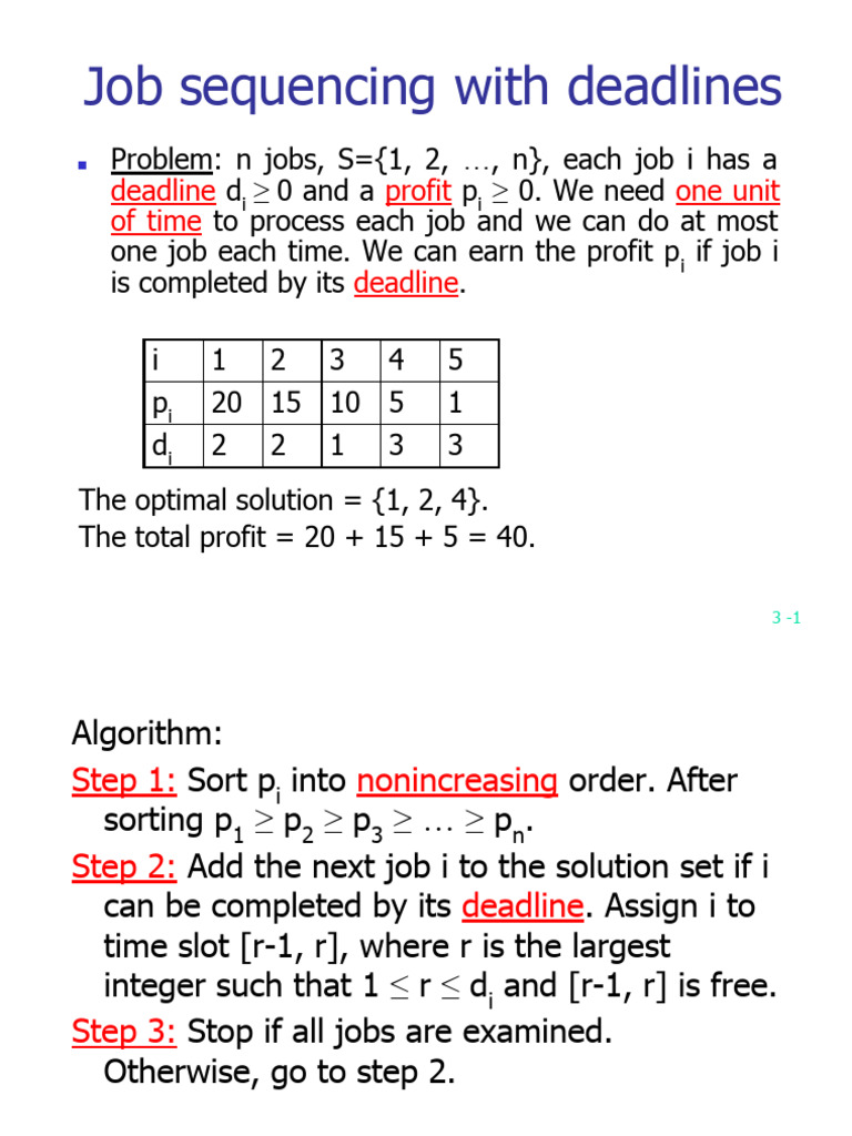 3 job sequencing | PDF