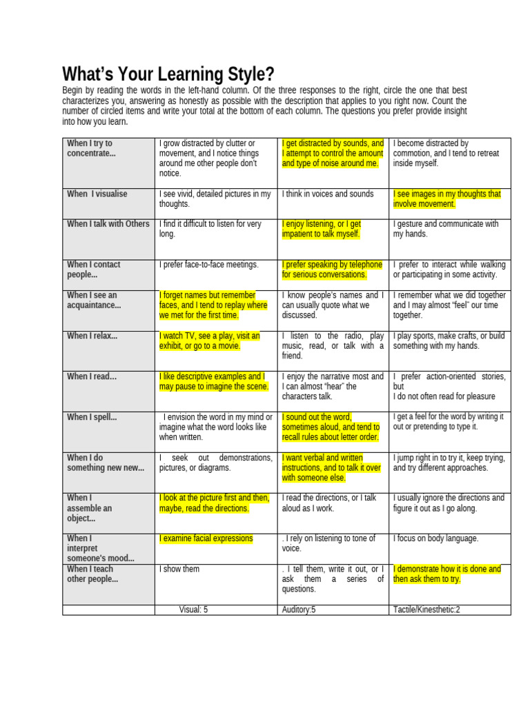 Whats your Learning Style | PDF | Learning Styles | Cognition