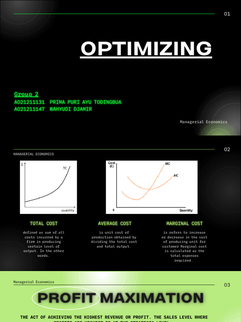 Managerial Economics - Group 2 | PDF | Economics | Prices