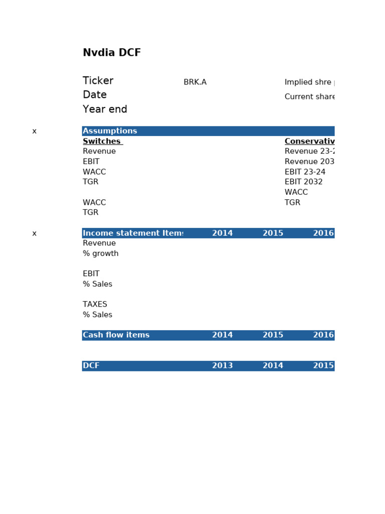 Berkshire DCF Example | PDF