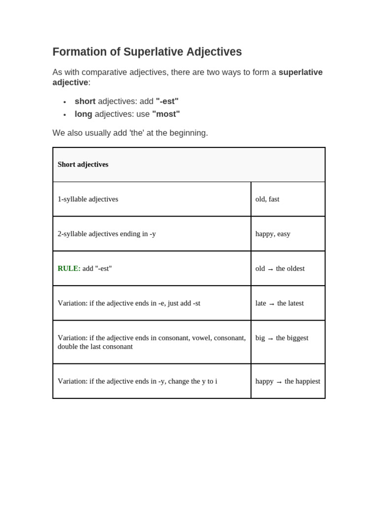 Superlative Rules | PDF