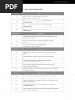 Habits+Cheat+Sheet en Es | PDF