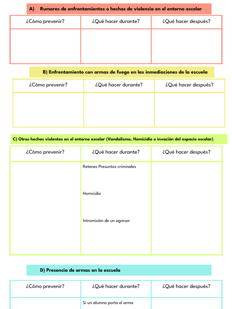 Prevención Y Acción Ante Violencia Escolar Pdf