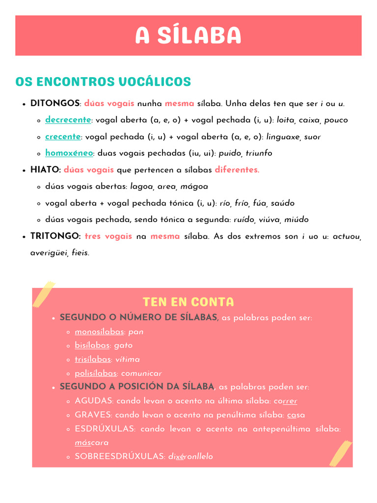 Apuntamentos Sílaba | PDF