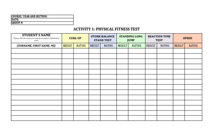 Physical Fitness Test Results Template | PDF