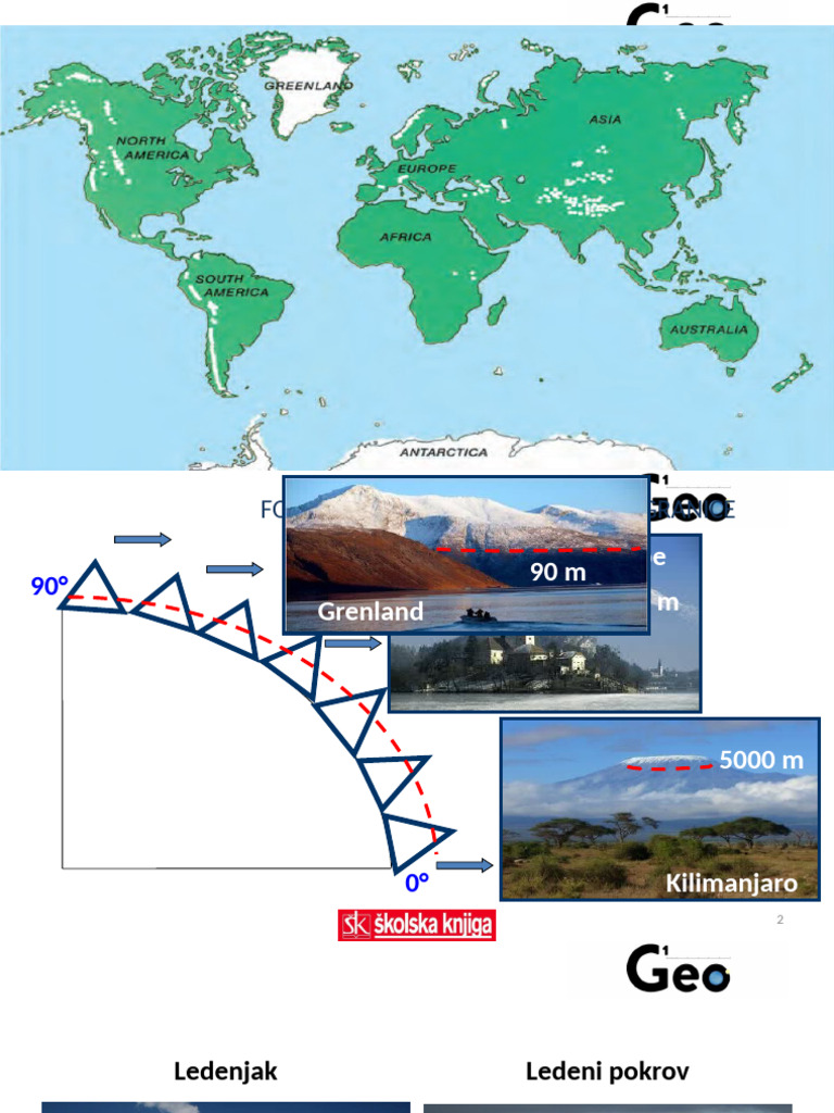 Glacijalni Reljef | PDF