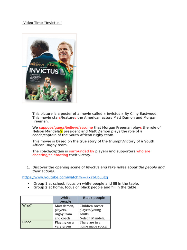 Video Time Invictus 4eme | PDF | South Africa