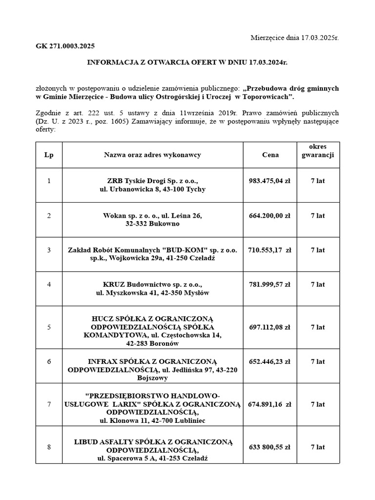 Informacja Z Otwarcia Ofert | PDF