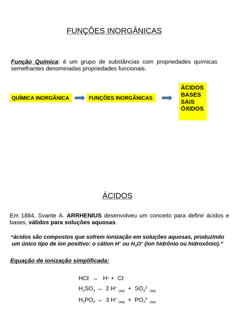 2 Aval Comp. Fun. Inorg. 1 Ano Qui. B | PDF | Hidróxido | Ácido