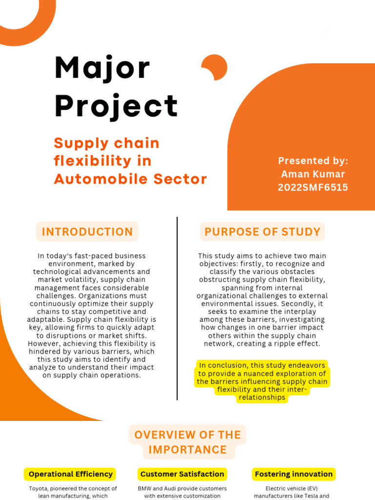 MajorProject_PPT_2022SMF6515 | PDF | Supply Chain | Lean Manufacturing