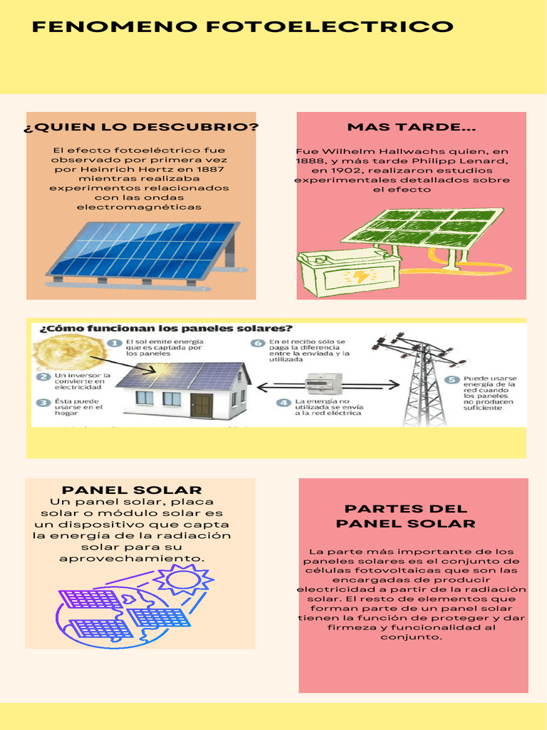 Infografia Panel Solar, Cele, Zuleysami | PDF
