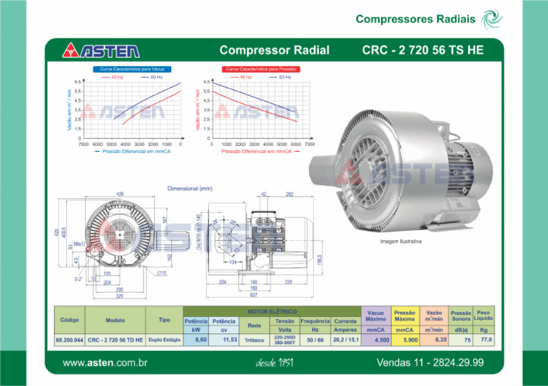 ASTEN - Compressor Radial | PDF